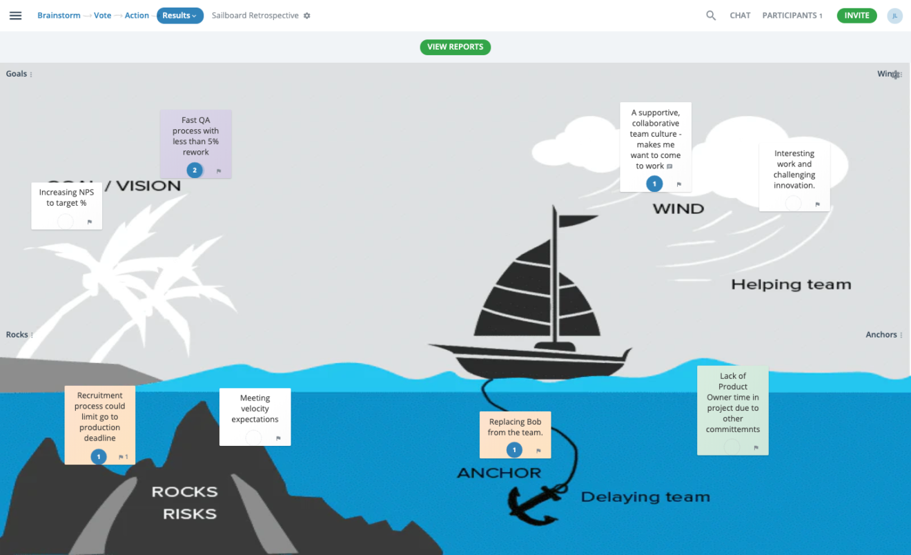 Online retro tools for distributed retrospectives - Agile Online ...